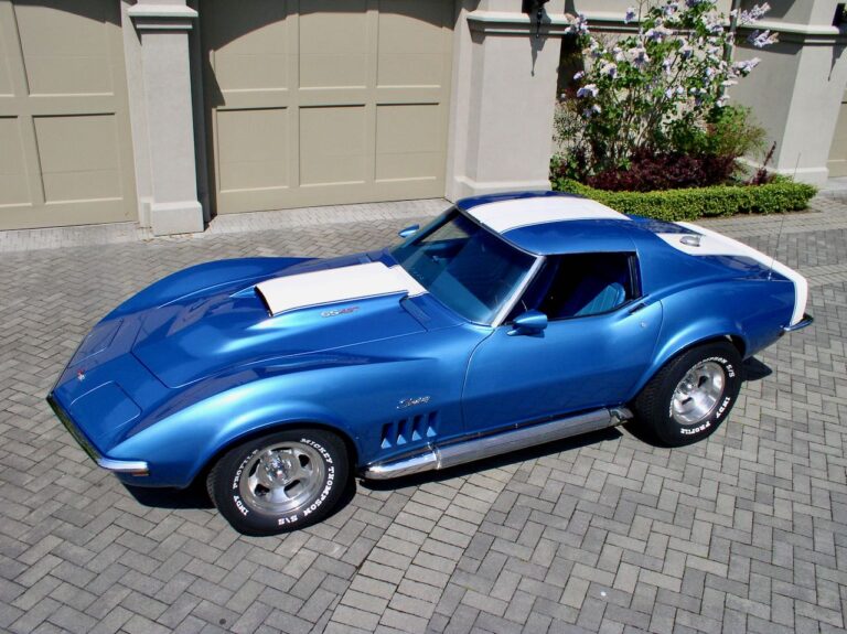 ’69 BALDWIN-MOTION PHASE III SS-427 CORVETTE - Car Guy Chronicles