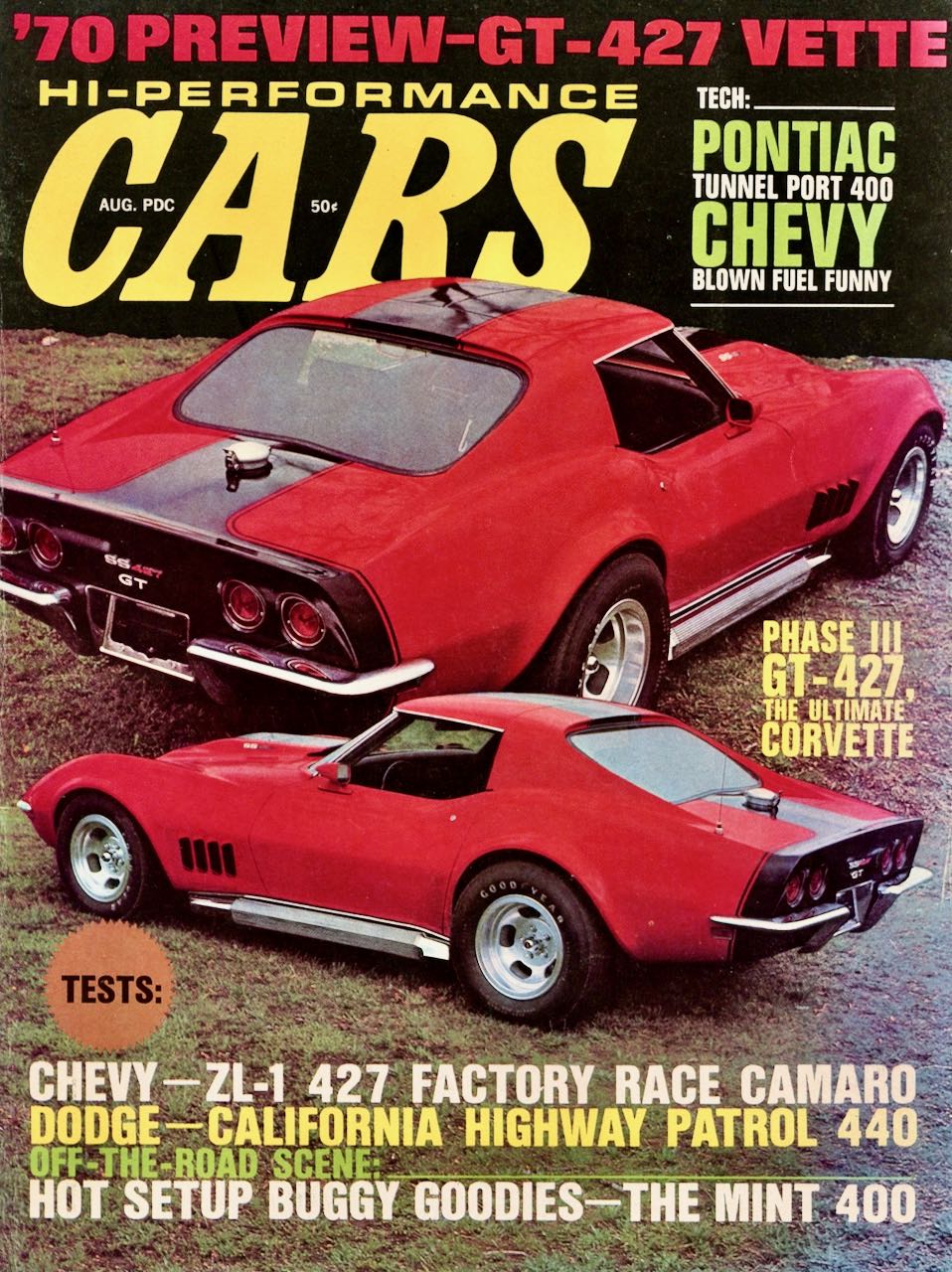 BEST CORVETTE MAGAZINE COVERS - Car Guy Chronicles